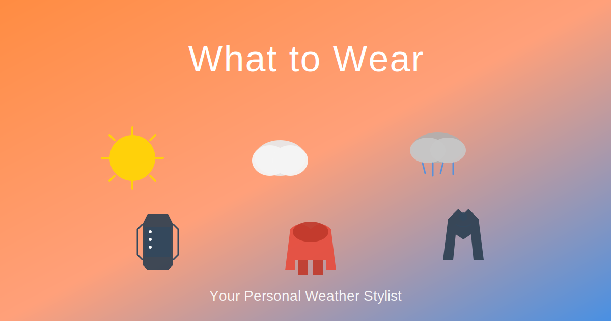 What to Wear Anytime Anywhere | Weather-Based Outfit Planner for Travel ...